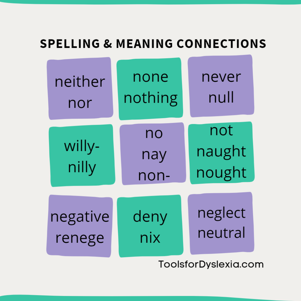 More Ways to Say No | Tools for Dyslexia