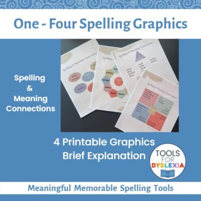 Shop | Tools for Dyslexia